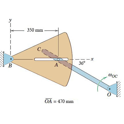 Bar OC rotates with a clockwise angular velocity \omega_{OC} = 3.6 rad ...