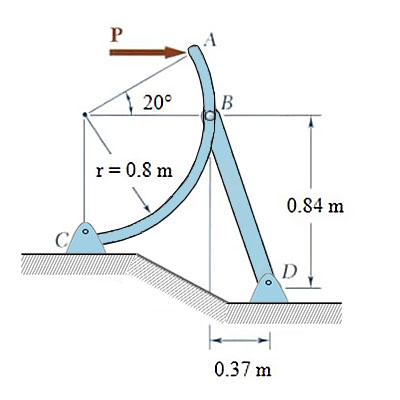 Knowing that the central portion of the link BD has a uniform cross ...