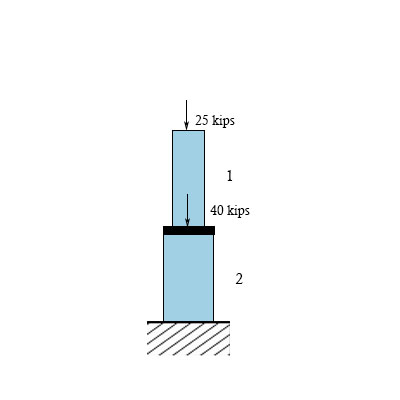 For the system shown below given member 1 and 2 are solid shafts with ...