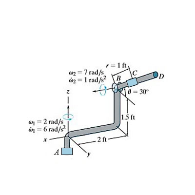 At the instant shown, arm AB is rotating as shown and bar BD is ...