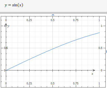 How to show \sin(x) maps to (0,1)? | Homework.Study.com