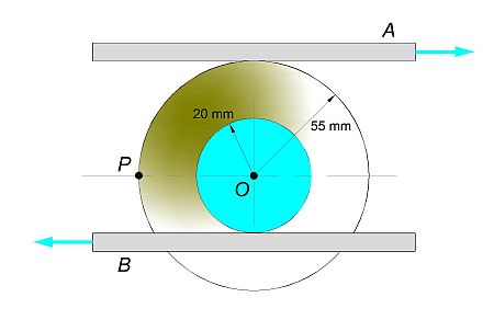 The attached wheels roll without slipping on the plates A and B, which ...