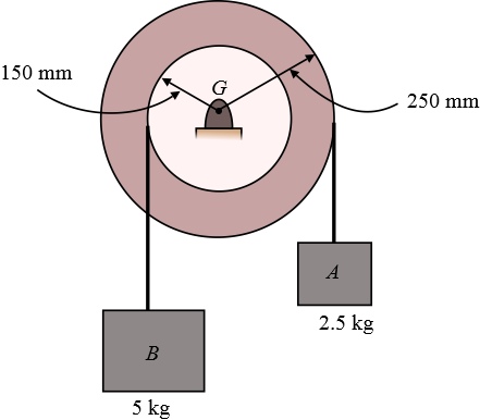 A pulley of mass 6 kg and having a radius of gyration of 200 mm is ...
