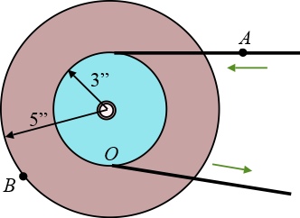 The wheel and attached pulley rotate about the fixed shaft at O and are ...