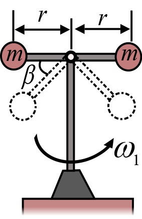 The two balls of mass 5 kg are fixed to light rods and rotate in a ...
