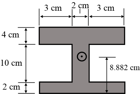 Find Ix and Iy about the centroid of the shape below. | Homework.Study.com