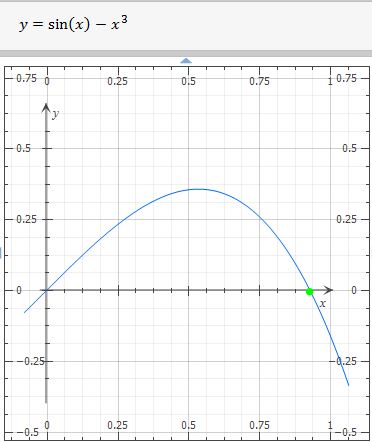 Locate the first nontrivial root of \sin x = x^3 , where x is in ...