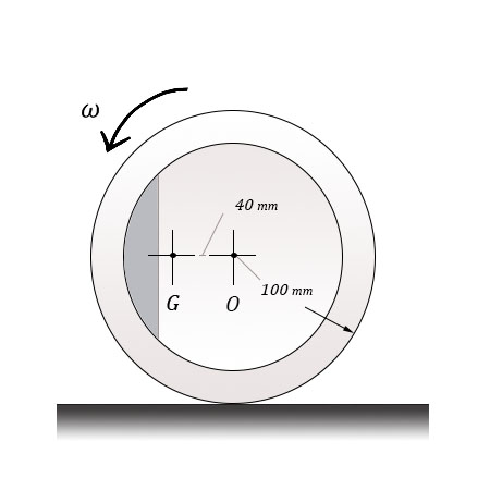 The unbalanced wheel has a mass of 15 kg and rolls without slipping on ...