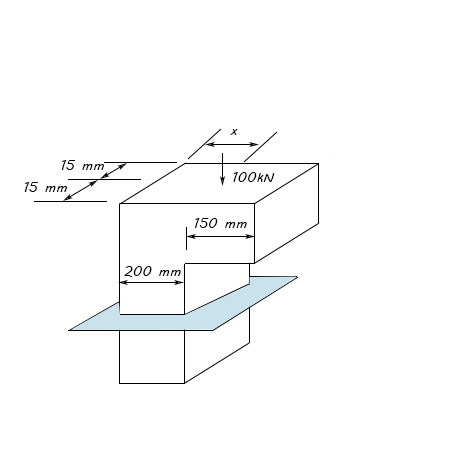 Determine the maximum and minimum normal stress in the bracket at ...
