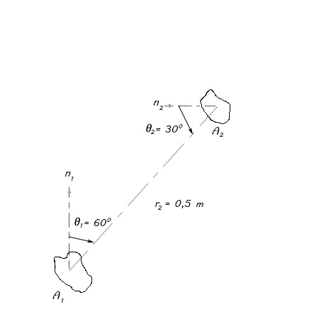 Consider a small surface of area A_1 = 10 ^{-4} m^2, which emits ...