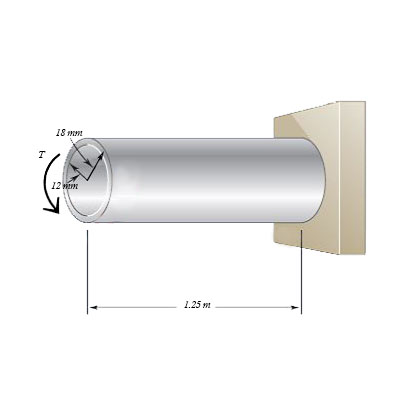 For the aluminum tube shown (shear modulus G = 27 GPa), with an outside ...