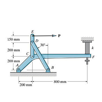 Consider the frame shown below. The spring has a stiffness of k = 8 kN ...