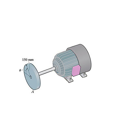 The motor turns the disk with an angular velocity of \omega=(4t^2+2t ...