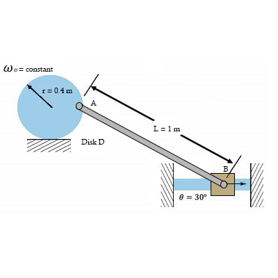 Assume right to be the positive i direction and up to be the positive j ...