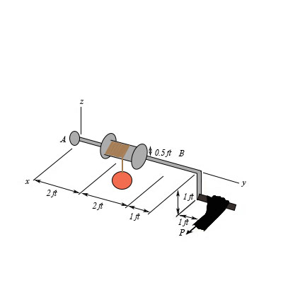 The windlass is subjected to a load of 150 lb. Determine the horizontal ...