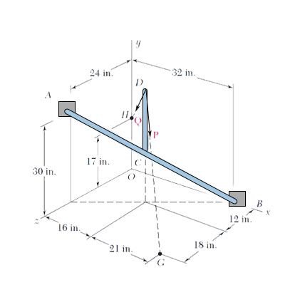 The 23-in vertical rod CD is welded to the midpoint C of the 50-in. rod ...