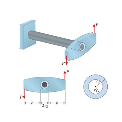 Action At A Distance Forces