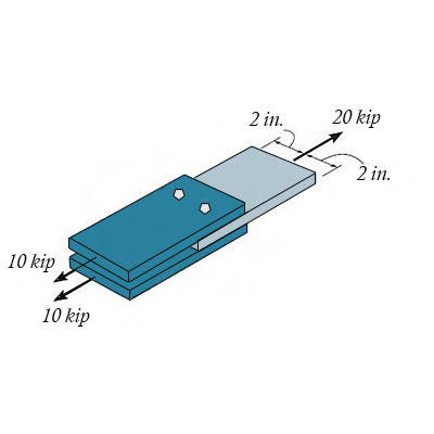 The joint is fastened together using two bolts. Determine the required ...