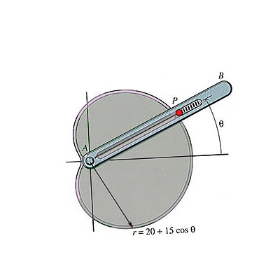 Pin P slides in a slot along arm AB and is held in contact against cam ...