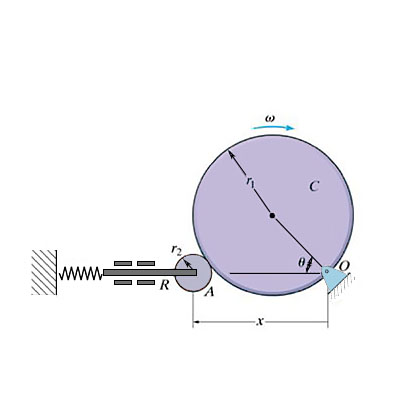Determine the velocity of rod R for any angle theta of the cam C if the ...