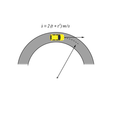 A car moves along a circular track of radius 12 m such that its speed ...
