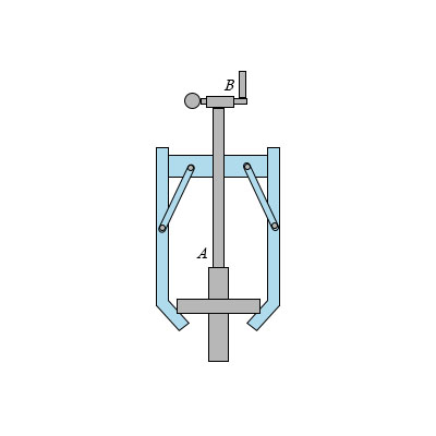 In the gear pulling assembly shown the square threaded square threaded ...