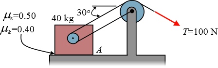 Compute the acceleration of block A for the instant depicted. Neglect ...