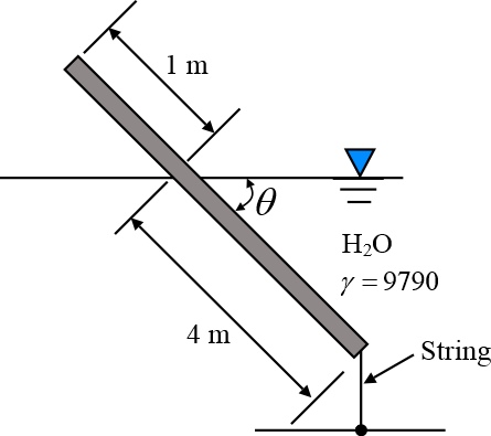 The uniform 5 m long wooden rod (D=8 cm) is tied to the bottom by a ...