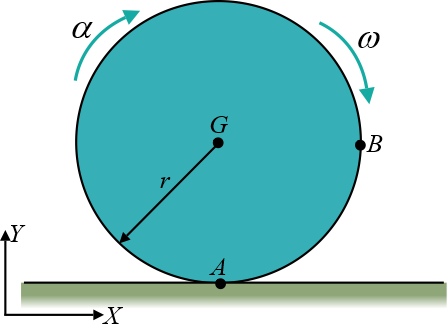 If a ball rolls without slipping, select the tangential and normal ...