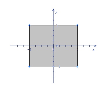 Set up an iterated double integral that can be used to find the surface ...