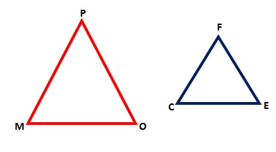 Triangle PMO is similar to triangle FCE. Which side of triangle FCE ...