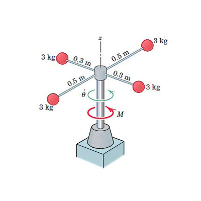 The four 3 kg balls are rigidly mounted to the rotating frame and shaft ...