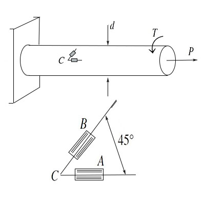 A solid circular bar of diameter d = 1.25 in. is subjected to an axial ...
