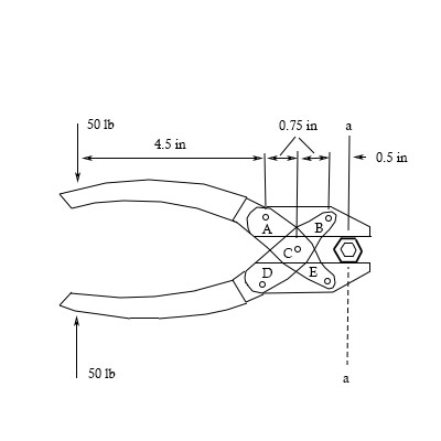 Determine the magnitude of the gripping forces exerted along line a-a ...