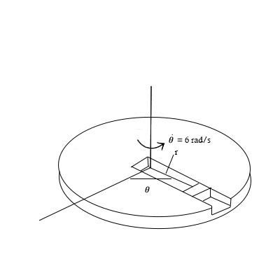 A block moves outward along the slot in the platform with a velocity of ...
