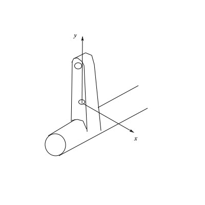 The state of strain at the point on the arm, shown in the figure below ...