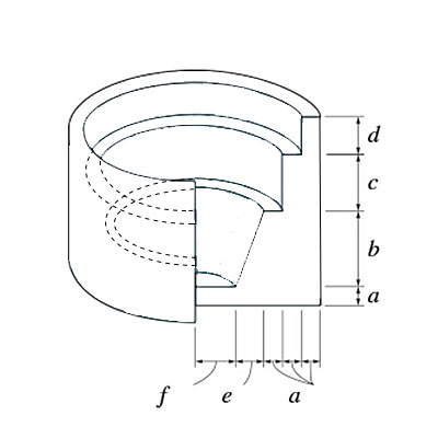 The brake piston consist of a full circular part. Its cross section is ...