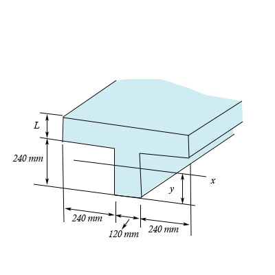 Suppose that L = 128 mm. Part A Locate the centroid \bar y for he beam ...