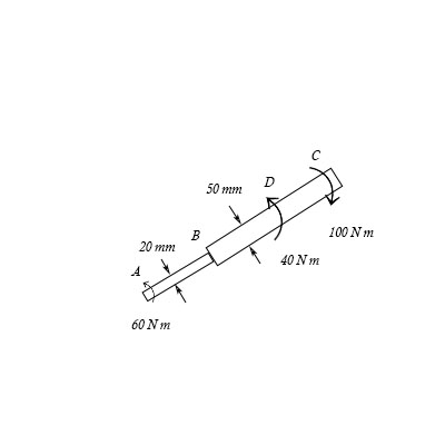 The steel shaft is made from two segments AB and BC which are connected ...