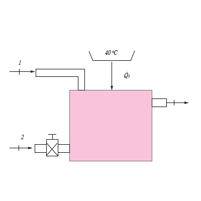 A mixing chamber receives 5 kg/min of ammonia as saturated liquid at ...