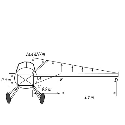 The wing spar ABD of a light plane is made from 2014-T6 aluminum and ...