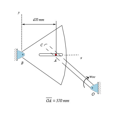 Bar OC rotates with CW angular velocity \omega_{OC} = 9.2 rad/s. The ...
