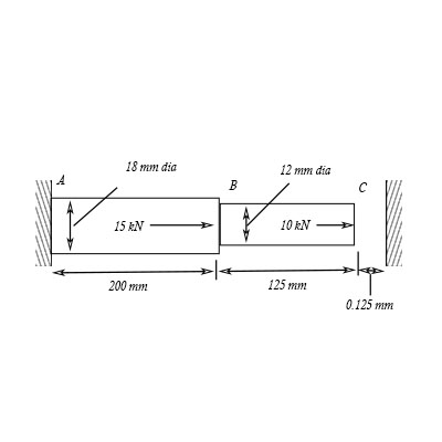 An aluminum step bar is loaded as shown. a) verify that end C deflects ...