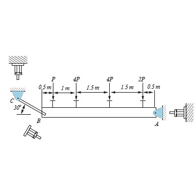 For bar AB and link BC, pins at A and C are in double shear, and pin at ...