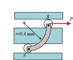 The motion of the 3.5 kg rod AB is guided by two small wheels which ...