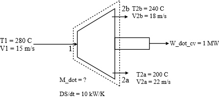 Assume that air as an ideal gas runs through this throttled (can ...