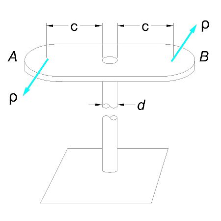 A vertical pole is twisted by forces ? = 1100 lb acting at the ends of ...