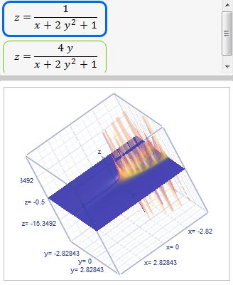 Determine the gradient field, plot it and plot the contour map of f(x,y ...