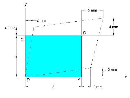 The piece of plastic is originally rectangular. Suppose that a = 260 mm ...