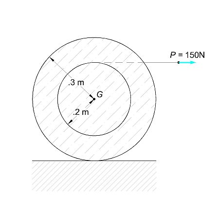 The 40-kg spool is subjected to a horizontal force of P = 150 N. Part A ...